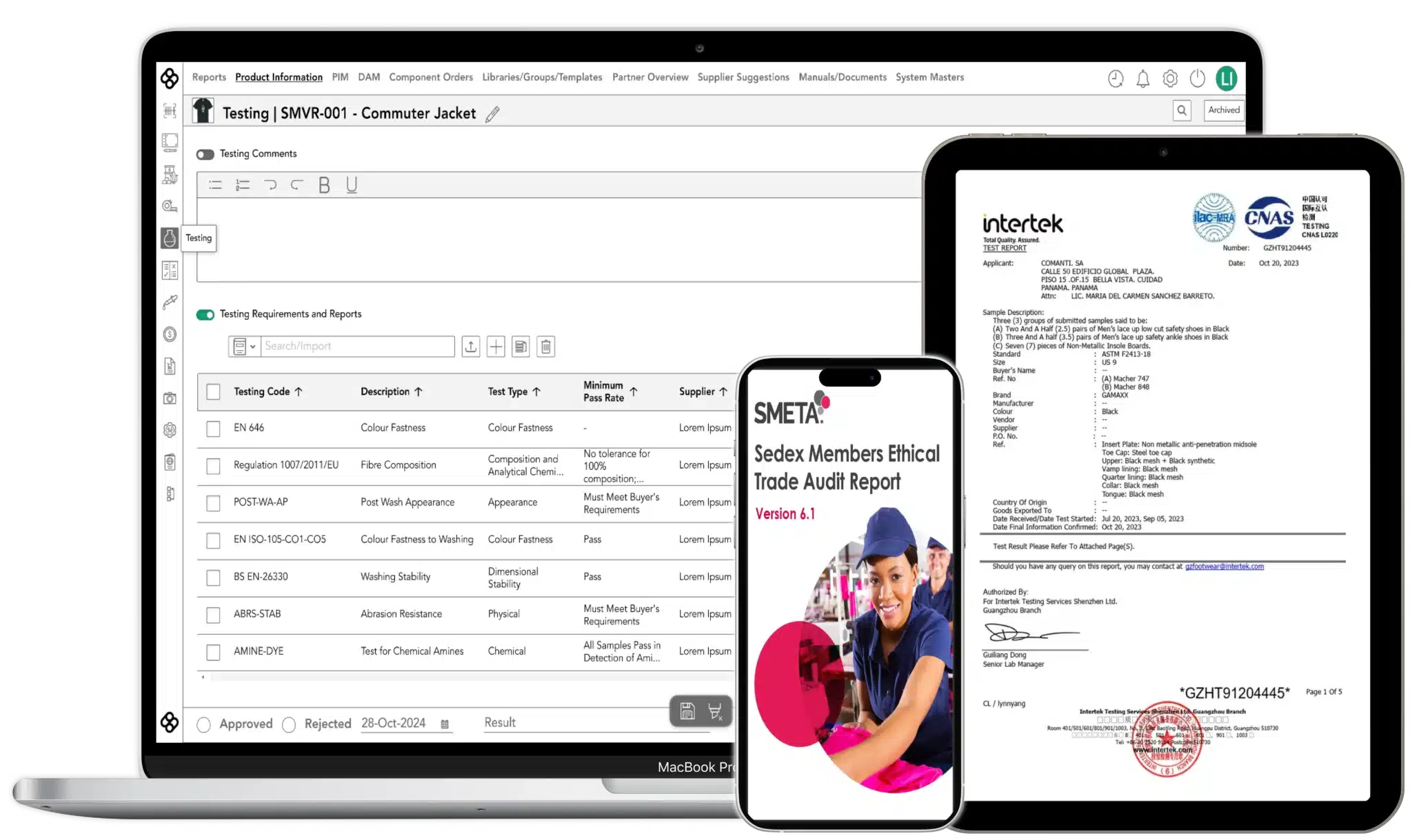 Testing & Compliance | People-Centred Product Lifecycle Management and ...